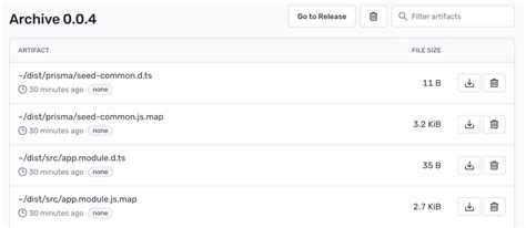 cannot seem to get the source maps working with nodejs typescript · issue 3189 · getsentry
