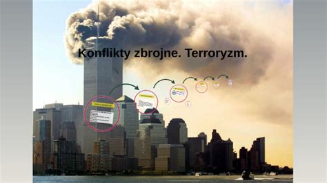 Konflikty zbrojne Terroryzm by Natan Przybyło