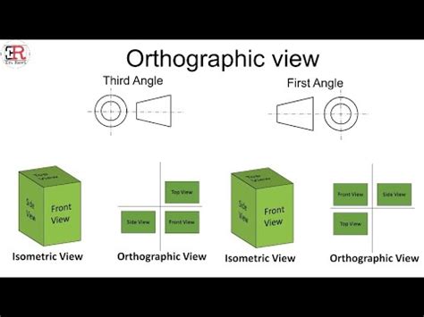 Engineering Drawing Types Of Lines And Views