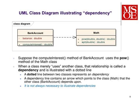 Ppt Composition Aggregation And Inheritance Introduction