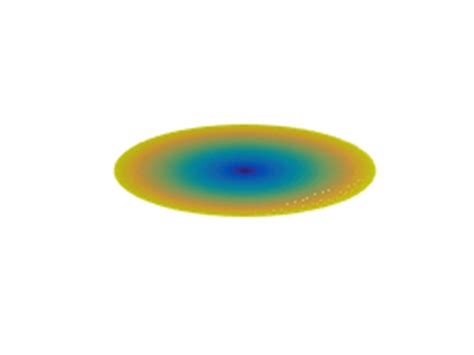 Happy New Year Mike On MATLAB Graphics MATLAB Simulink