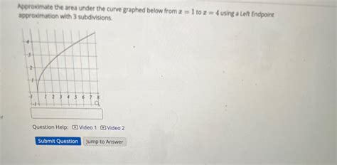 [solved] approximate the area under the curve graphed bel