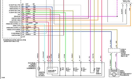 L E Transmission Wiring Diagram