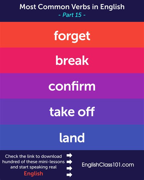 EnglishClass101 On Twitter Most Common Verbs In English PS