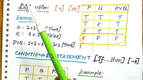 2 discrete mathematics truth table for all connectives with example[welcome engineers] youtube