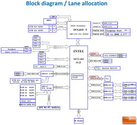 Diagram Block Diagram Mydiagram Online