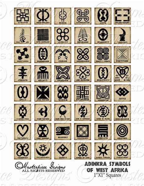 2 Of 5 Adinkra Symbolsmeaning Adinkra Symbols African