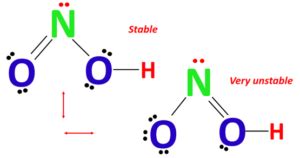 HNO2 Lewis Structure Molecular Geometry Hybridization Polar Or Nonpolar