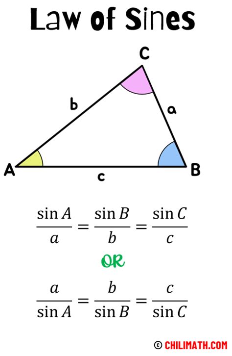 Law Of Sines Calculator Factory Sale Ststephen Pc Gov Uk