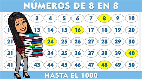 LOS NÚMEROS DE 8 EN 8 hasta el 1000I Los Múltiplos de 8 hasta el 1000