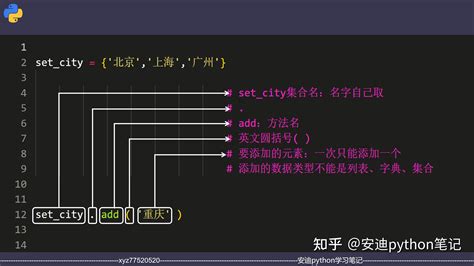 python add 方法——向集合中添加元素 知乎