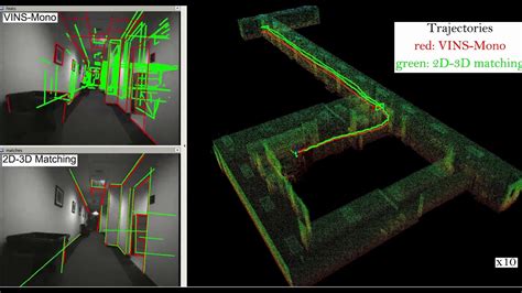 2d lidar map