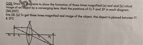 Q28 Draw Ray Diagrams To Show The Formation Of Three Times Magnified A