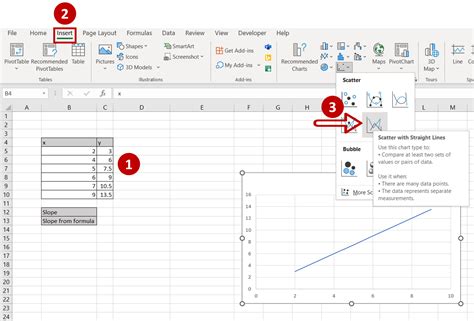 how to find the slope in excel spreadcheaters