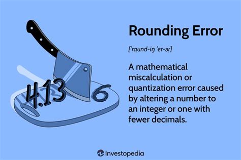 rounding error what it is how it works examples