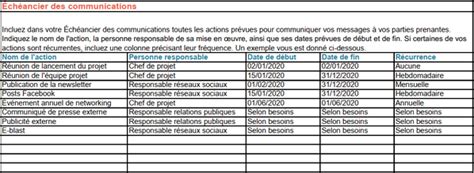 Comment faire un plan de communication exemples modèles