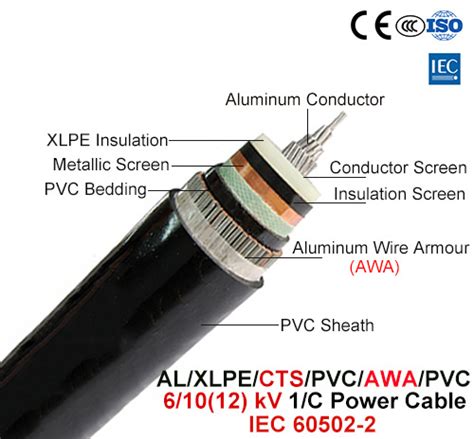 Al XLPE Cts PVC Awa PVC Power Cable 6 10 12 Kv 1 C IEC 60502 2