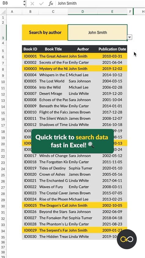 Most Useful Excel Functions For Data Analysis In Data