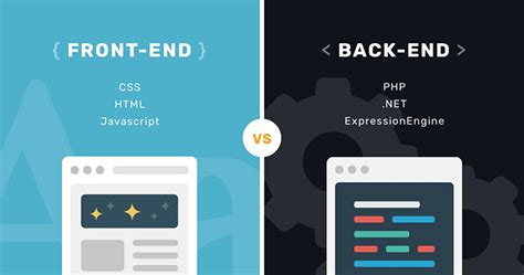 frontend vs backend understanding the differences