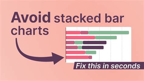 fix stacked bar charts in seconds youtube