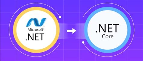 a comparative analysis of iactionresult and actionresult in asp core by codezone stackademic