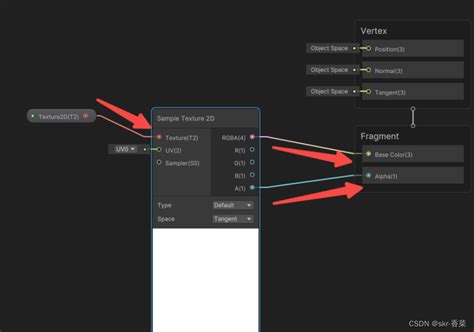 shadergraph实现序列帧动画 unity shadergraph 图片顺序播放 csdn博客