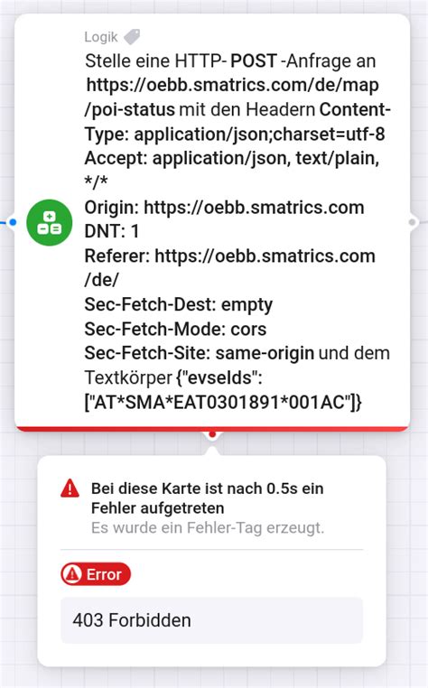 Send PUT Request With Headers And Body And Check Response