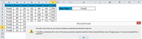 protect sheet in excel how to protect sheet in excel with examples