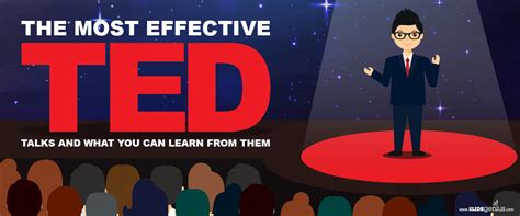 Презентация ted это 92 фото