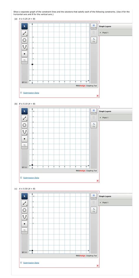 Solved Show A Separate Graph Of The Constraint Lines And The Chegg
