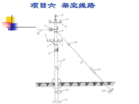 架空线路 word文档在线阅读与下载 免费文档
