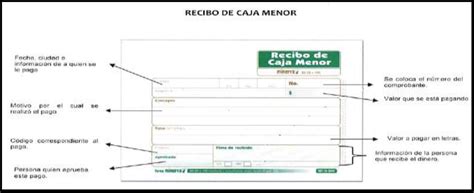 RECIBO DE CAJA On Emaze