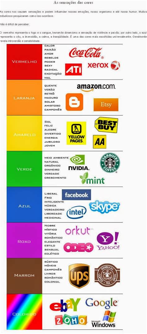 Artes As Sensa Es Das Cores