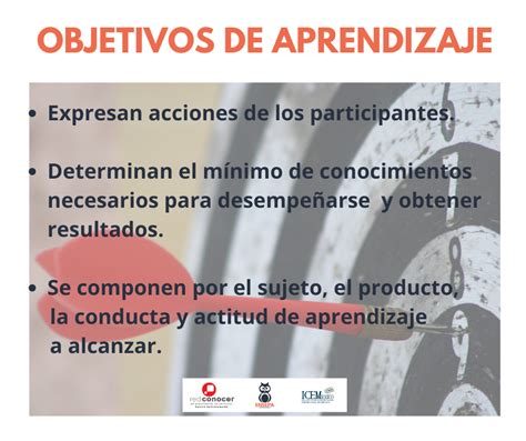 Objetivos Priorizados De Aprendizaje Image To U
