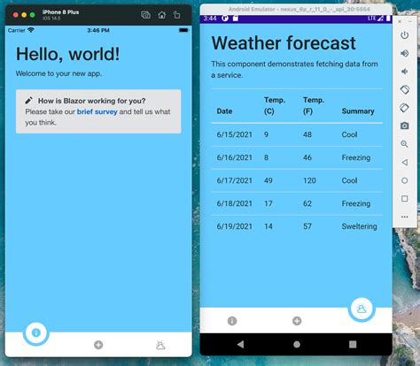 Explore The Net Maui Blazor App And Whats New For Blazor And Web Hot