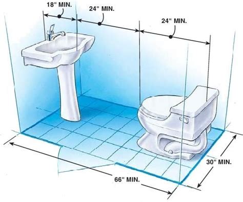 Small Half Bath Dimensions Click Image To Enlarge Hampton