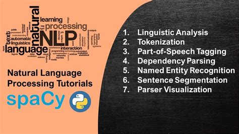 nlp tutorial 4 spacy python tutorial linguistic features extraction in nlp youtube
