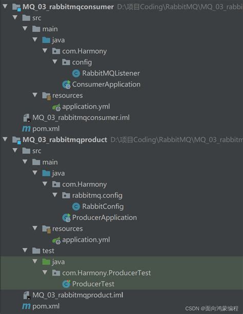 springboot整合rabbitmq详细教程