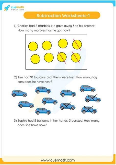 Repeated Subtraction Division By Repeated Subtraction Examples