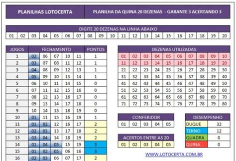 Planilha Da Quina 20 Dezenas Garantia De Terno Acertando 3 133