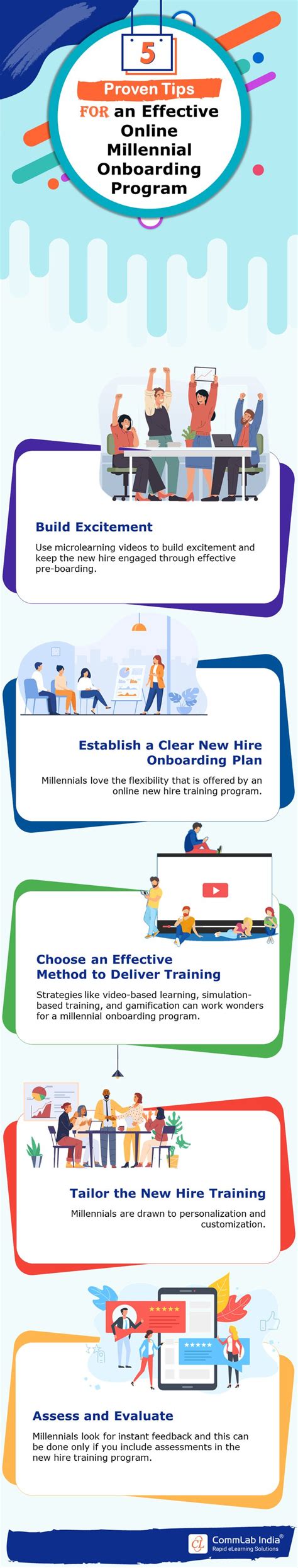 4 Dynamic Strategies For Effective Millennial Onboarding