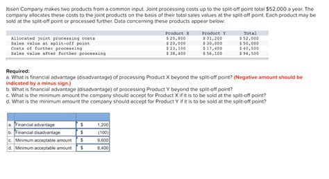 Solved Ibsen Company Makes Two Products From A Common Input Chegg