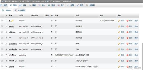 java springboot querywapper list map 实现多表 嵌套查询 querywrapper多表查询 csdn博客
