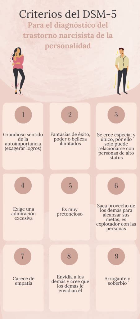 Trastorno narcisista de la personalidad En qué consiste Es tratable