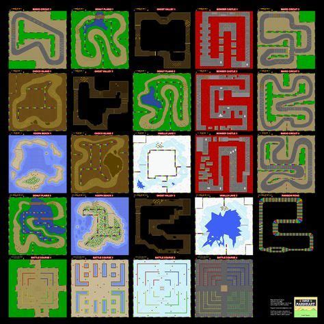 Super Mario Kart Poster Map Of All Tracks 24 X 24 For The Super
