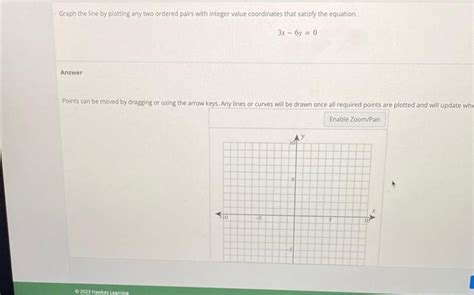 [solved] graph the line by plotting any two ordered pairs