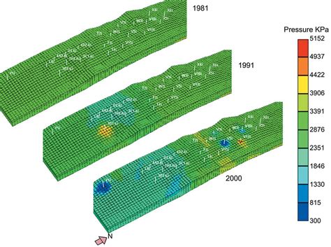 reservoir characterization by combining time lapse seismic analysis with reservoir simulation