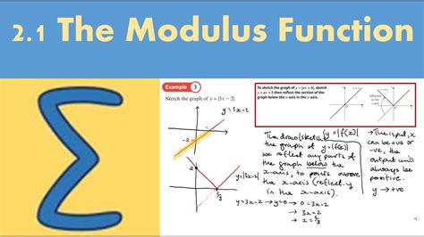 2 1 the modulus function pure 2 chapter 2 functions and mappings youtube
