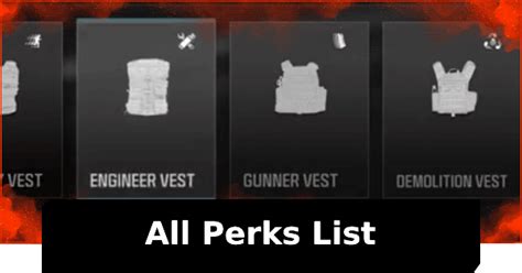 MW3 All Perks List Vests Gloves Boots Gear CoD Modern Warfare