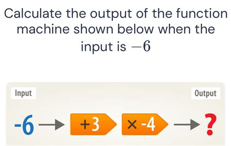 solved calculate the output of the function machine shown below when the input is —6 input outp
